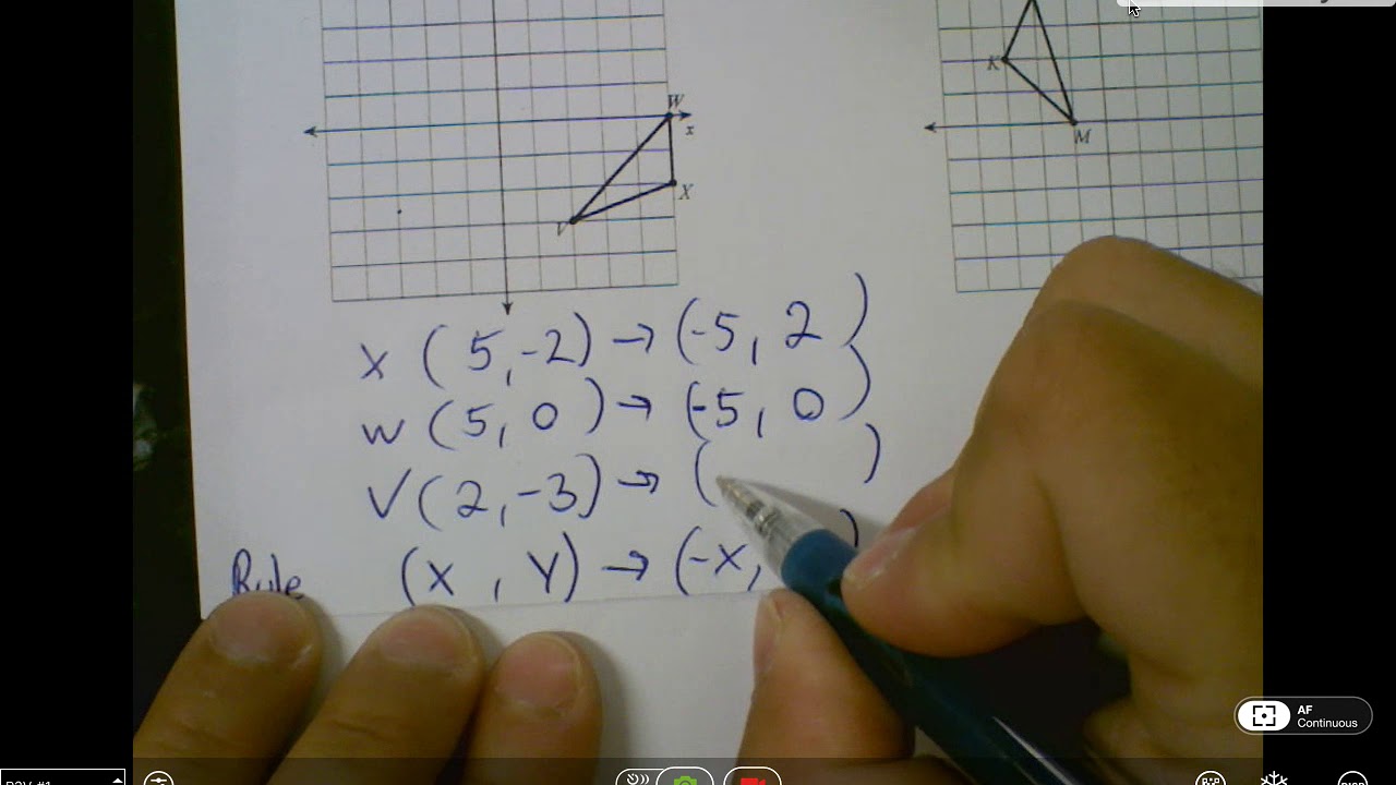 Rotate 180 Degrees - YouTube