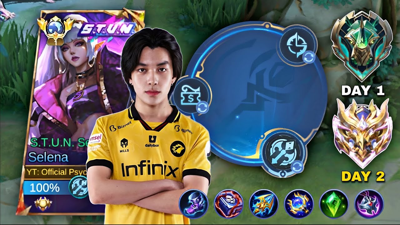 SELENA NEW EMBLEM AND ITEM BUILD 2024 (TY KAIRI ONIC) | TOP GLOBAL ...