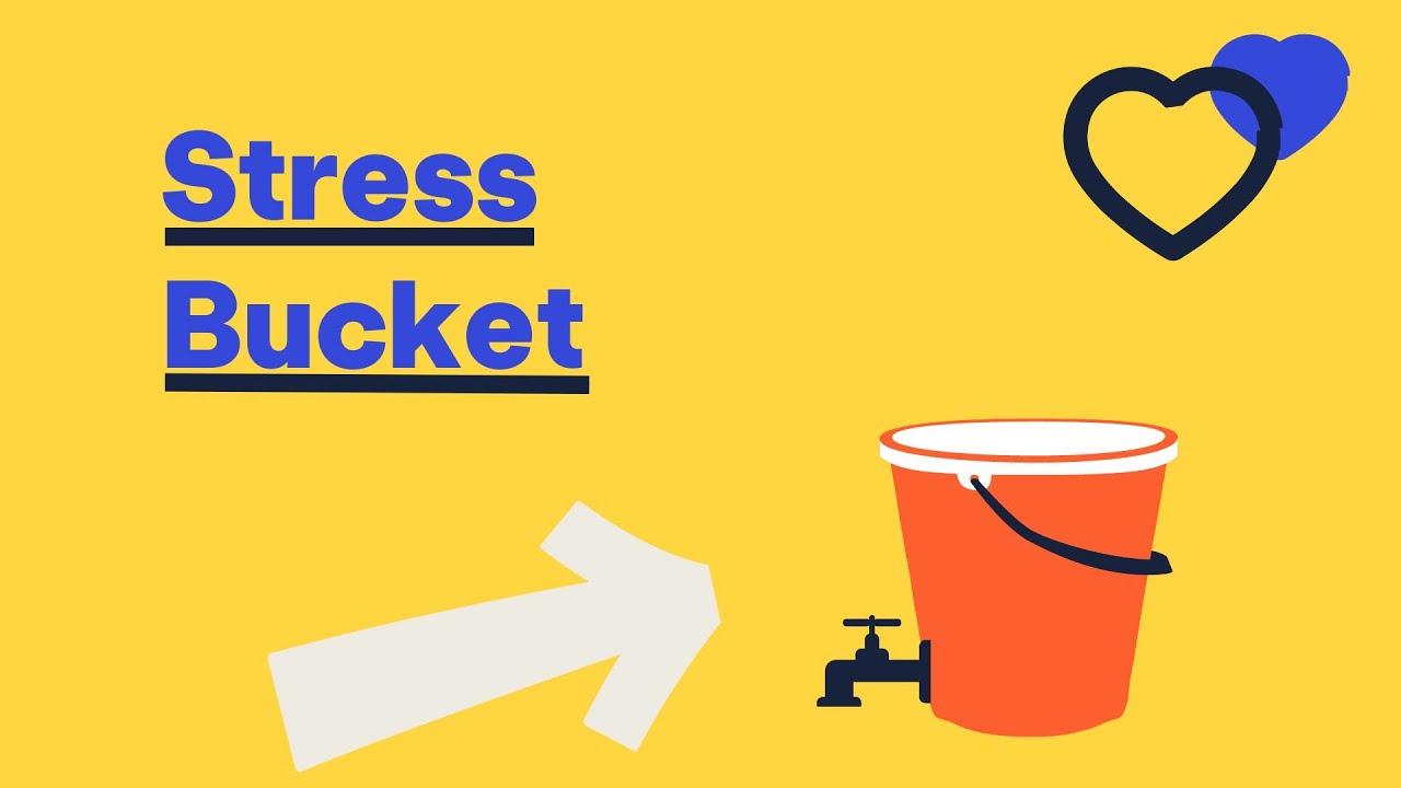 The Stress Bucket technique - YouTube