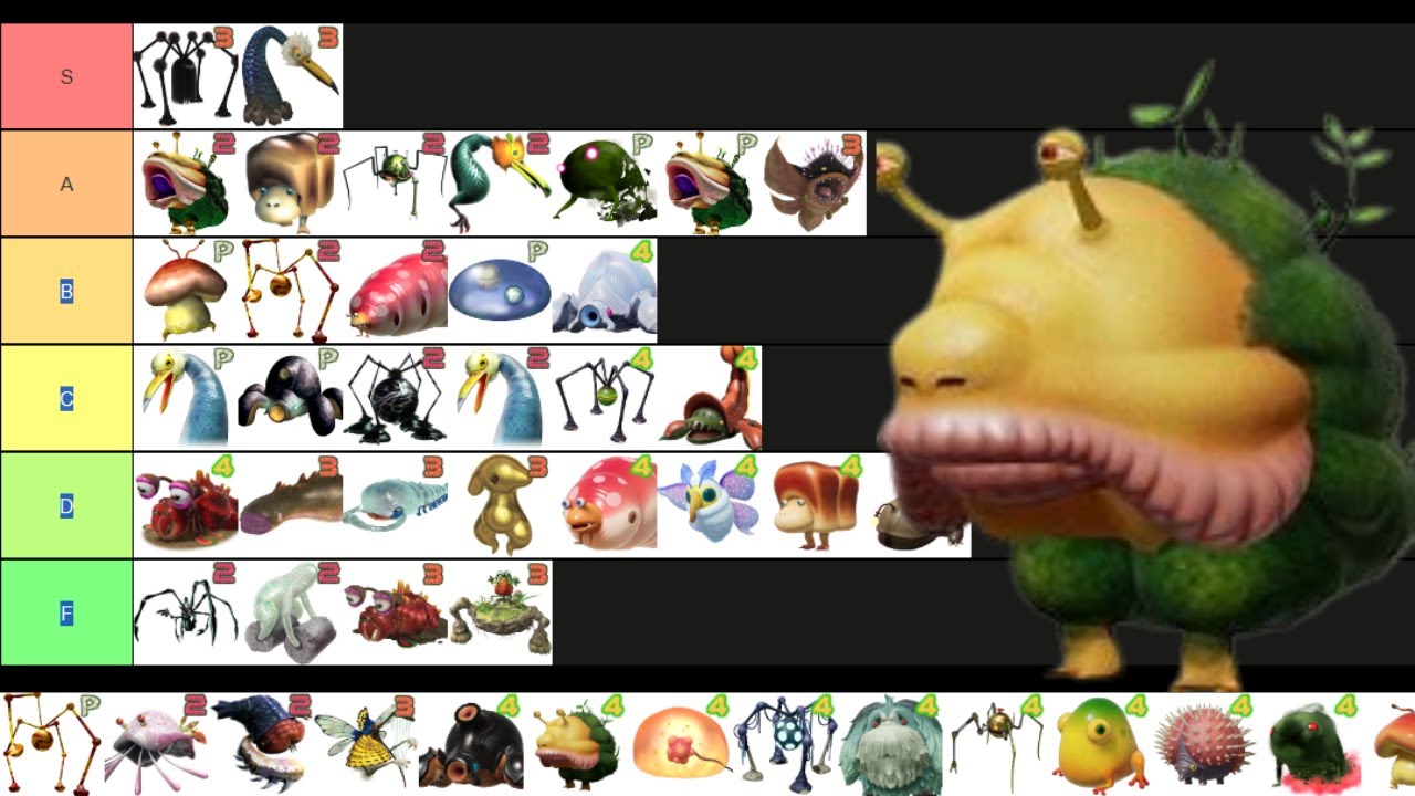 pikmin boss ranking - YouTube