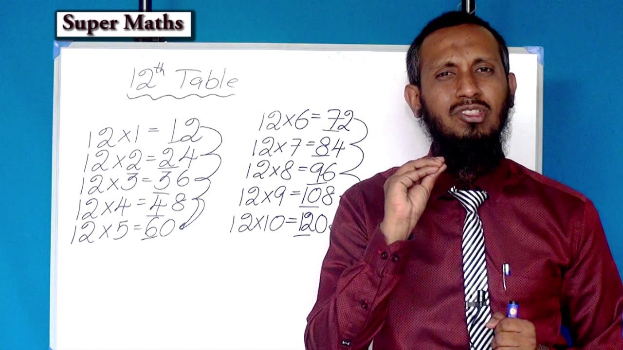 12th Table | multiplication | 12வது வாய்ப்பாடை மிக இலகுவாக ...