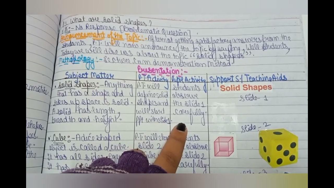 ICT based lesson plan of mathematics| B.Ed 3 rd sem| Topic- Solid ...