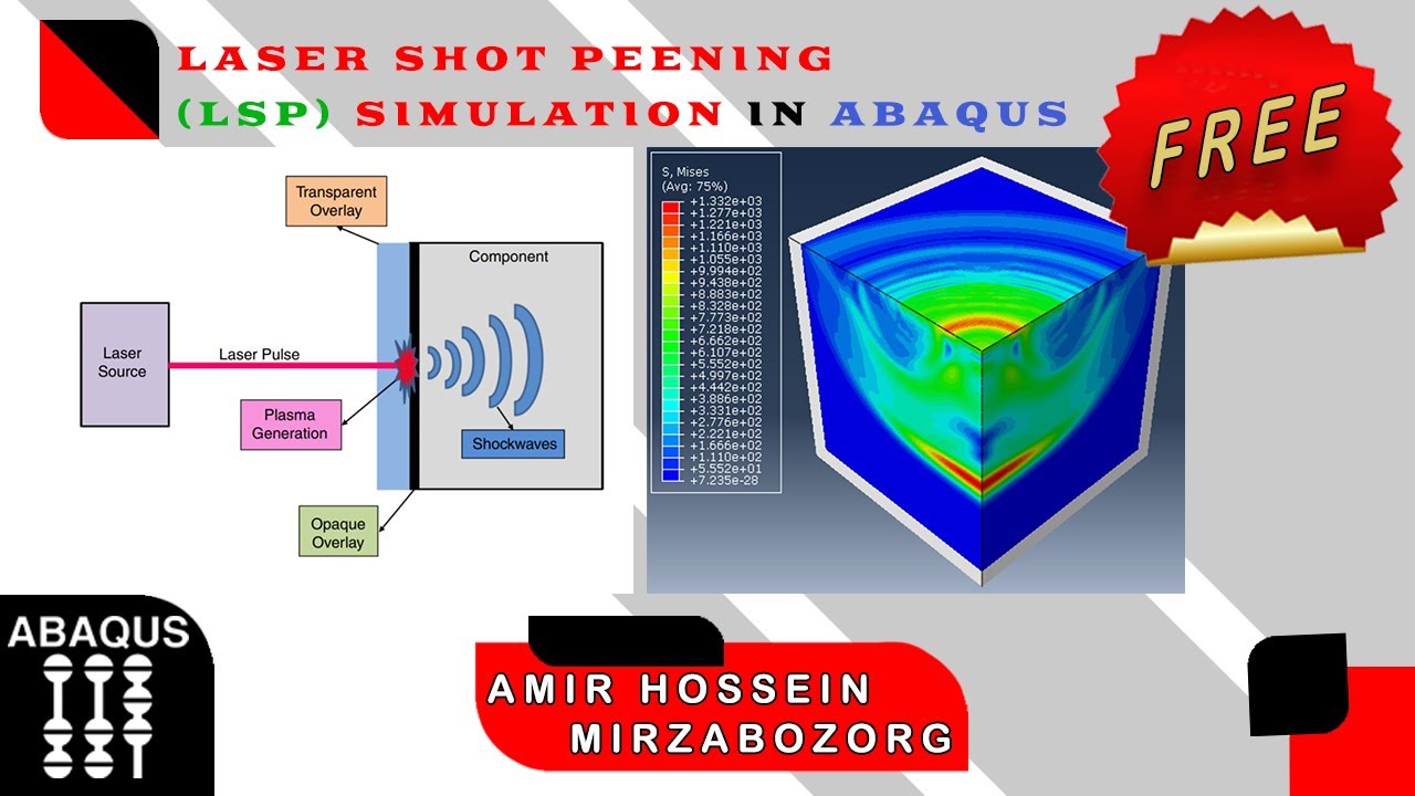 Laser Shot Peening (LSP) Modeling and Simulation in Abaqus - YouTube