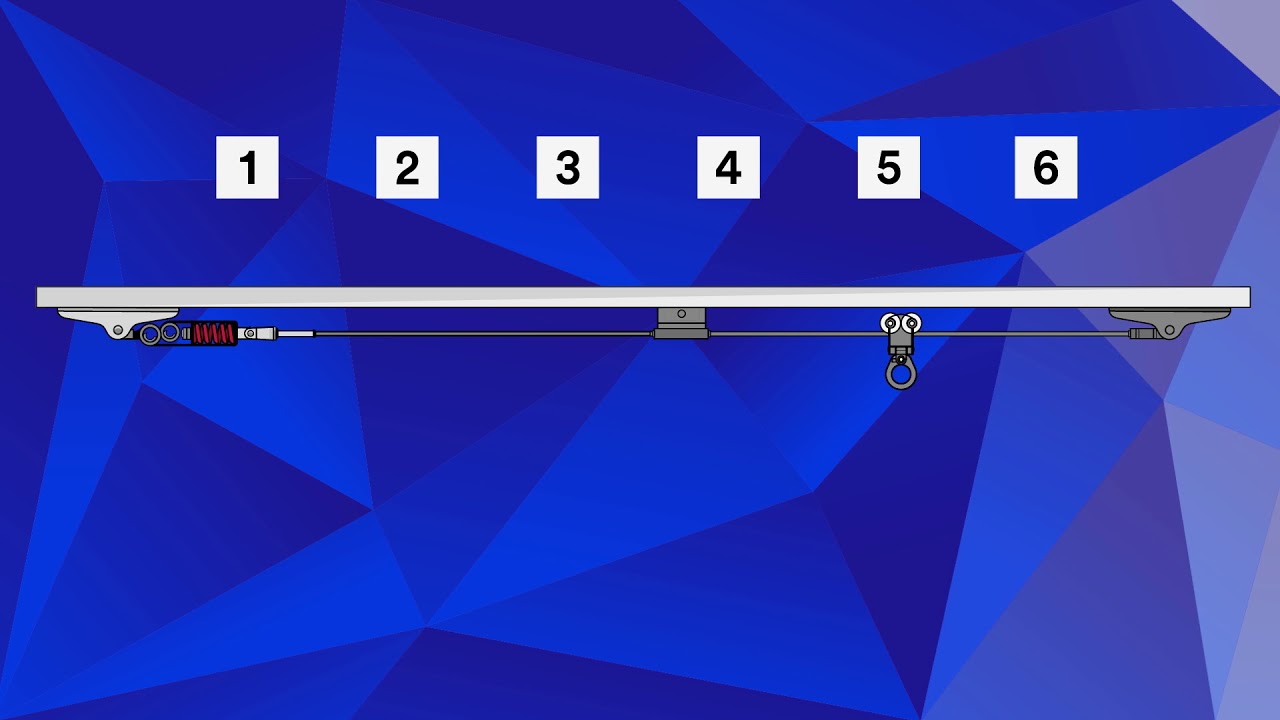 3M™ DBI-SALA® 8mm Permanent Horizontal Lifeline Systems - YouTube