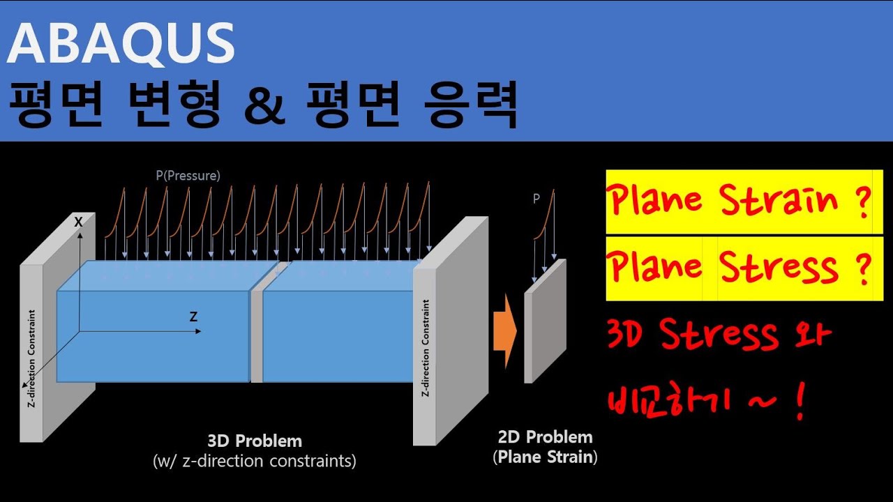 Abaqus 구조해석 - 평면 변형 (plane strain) 및 평면 응력 (plane stress) - YouTube