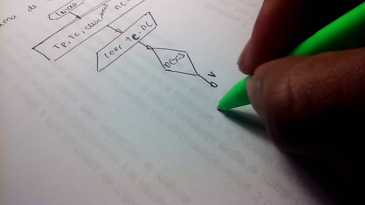 algoritmo de estructura de seleccion simple/ condicional - YouTube