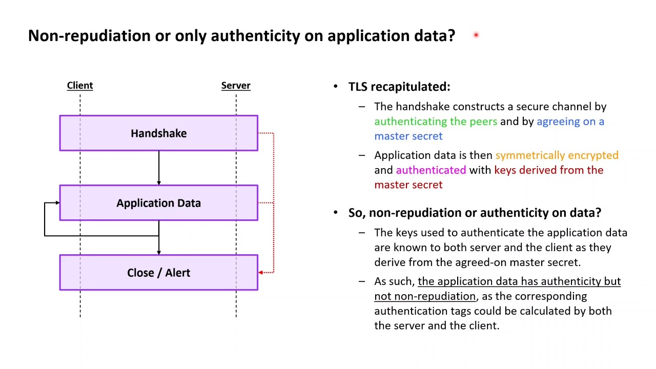 TLS Essentials 25: Authenticity or non-repudiation on TLS data? - YouTube