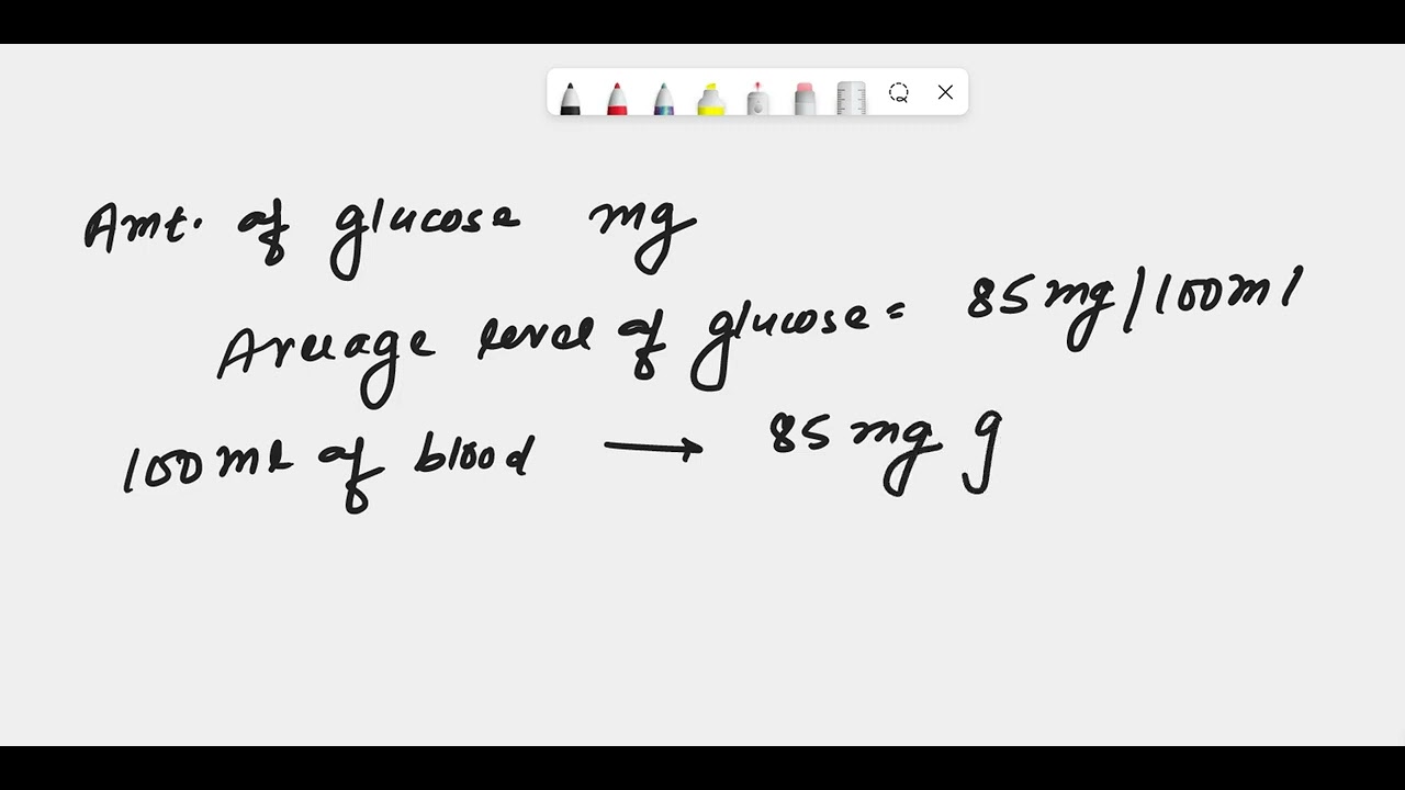 The average level of glucose (also known as blood sugar in a person) is ...