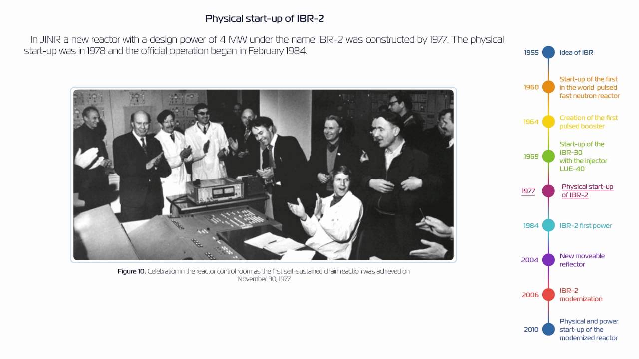 History of the pulse reactors - YouTube