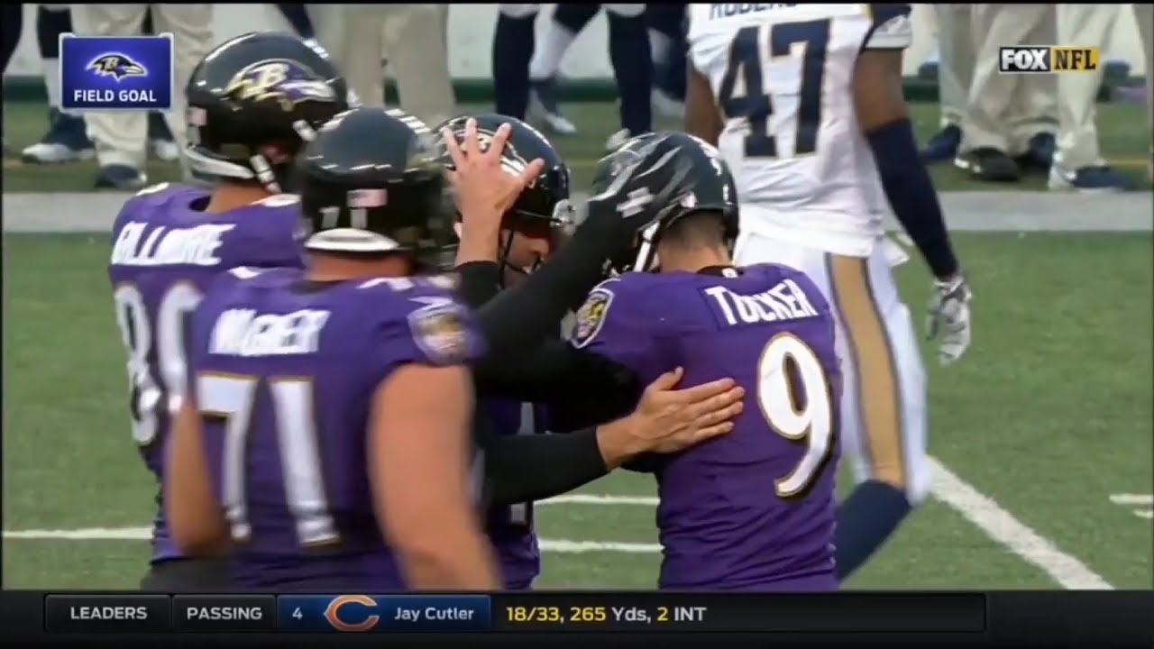 RAVENS 2024 THROWBACK GAME 65 - MARCH 5 - YouTube