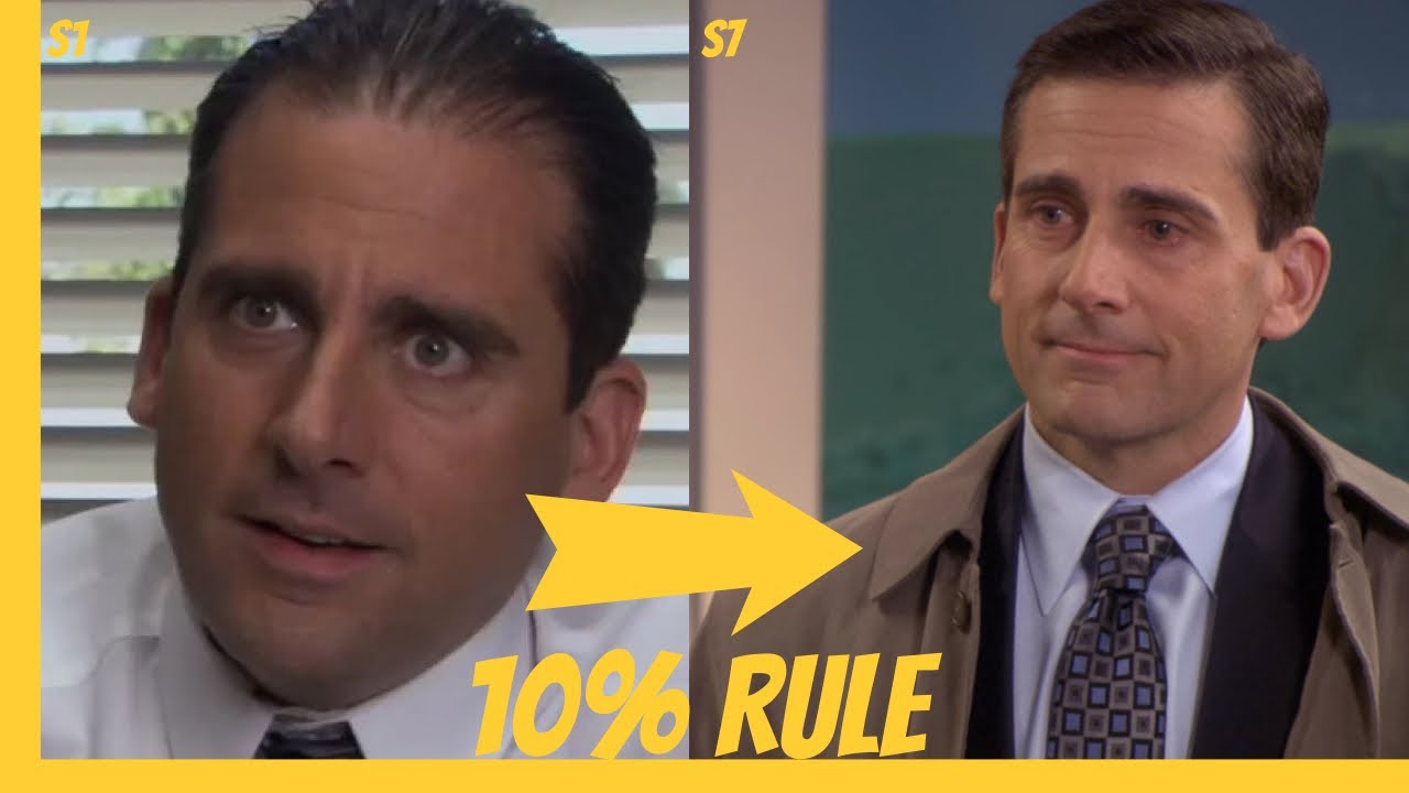 Examining Character Arcs - Michael Scott (The Office) - YouTube