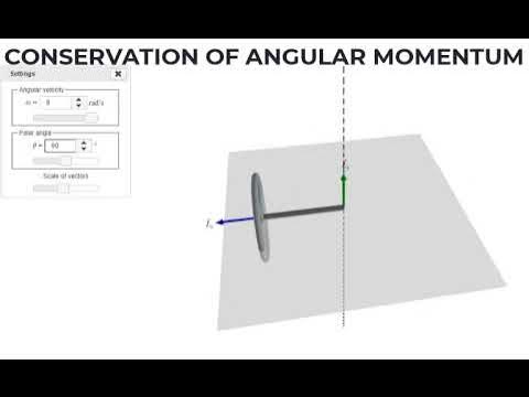 ANGULAR MOMENTUM CONSERVATION | PHYSICS ANIMATIONS AND SIMULATIONS ...