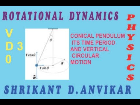 ROTATIONAL DYNAMICS - YouTube