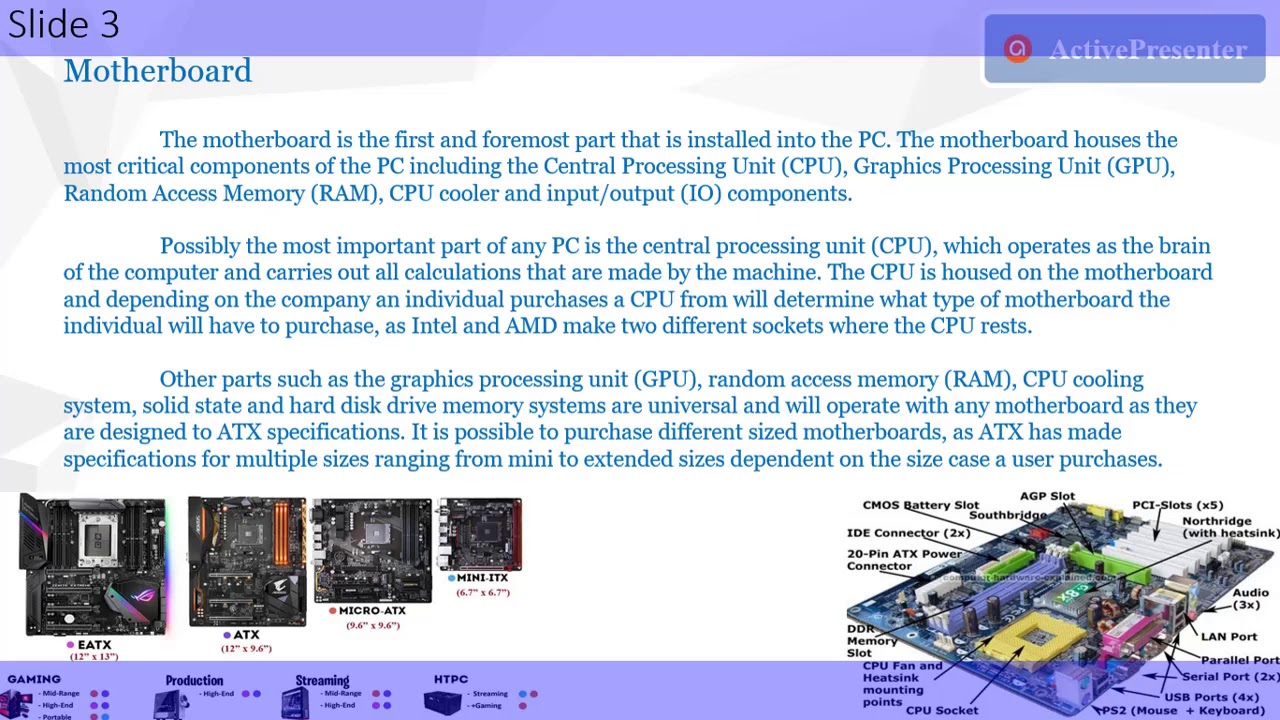 Base Computer Parts: A Technical Specification - YouTube