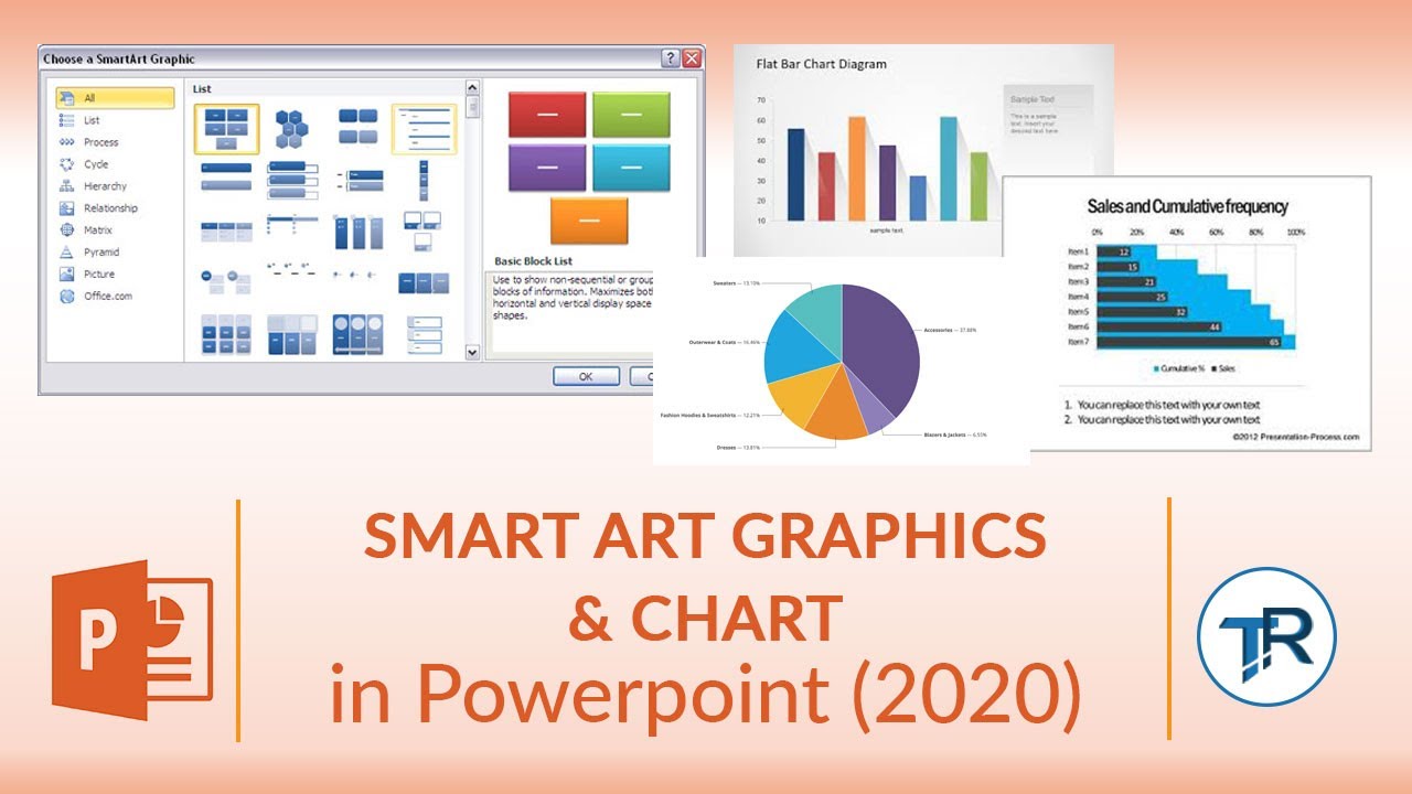 SMART ART GRAPHICS & CHART IN POWERPOINT - YouTube