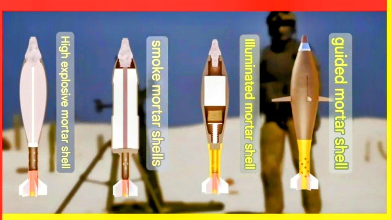 How do these mortar shells work? 3d animation - YouTube