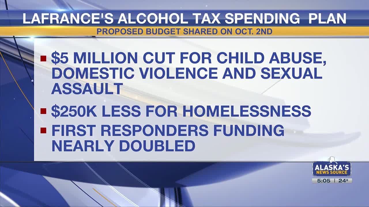 Anchorage mayor’s proposed alcohol tax budget poised to see cuts - YouTube