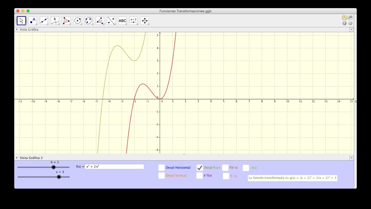 Funciones. Actividad para hacer transformaciones de funciones con GeoGebra. - YouTube
