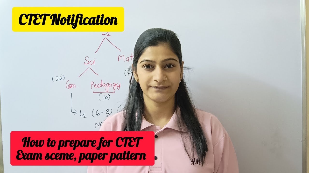 CTET exam Notification|| How to prepare for CTET? Exam sceme, paper ...
