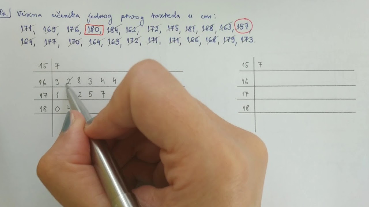 Podaci - stablo-list dijagram (SL dijagram) 02 - YouTube