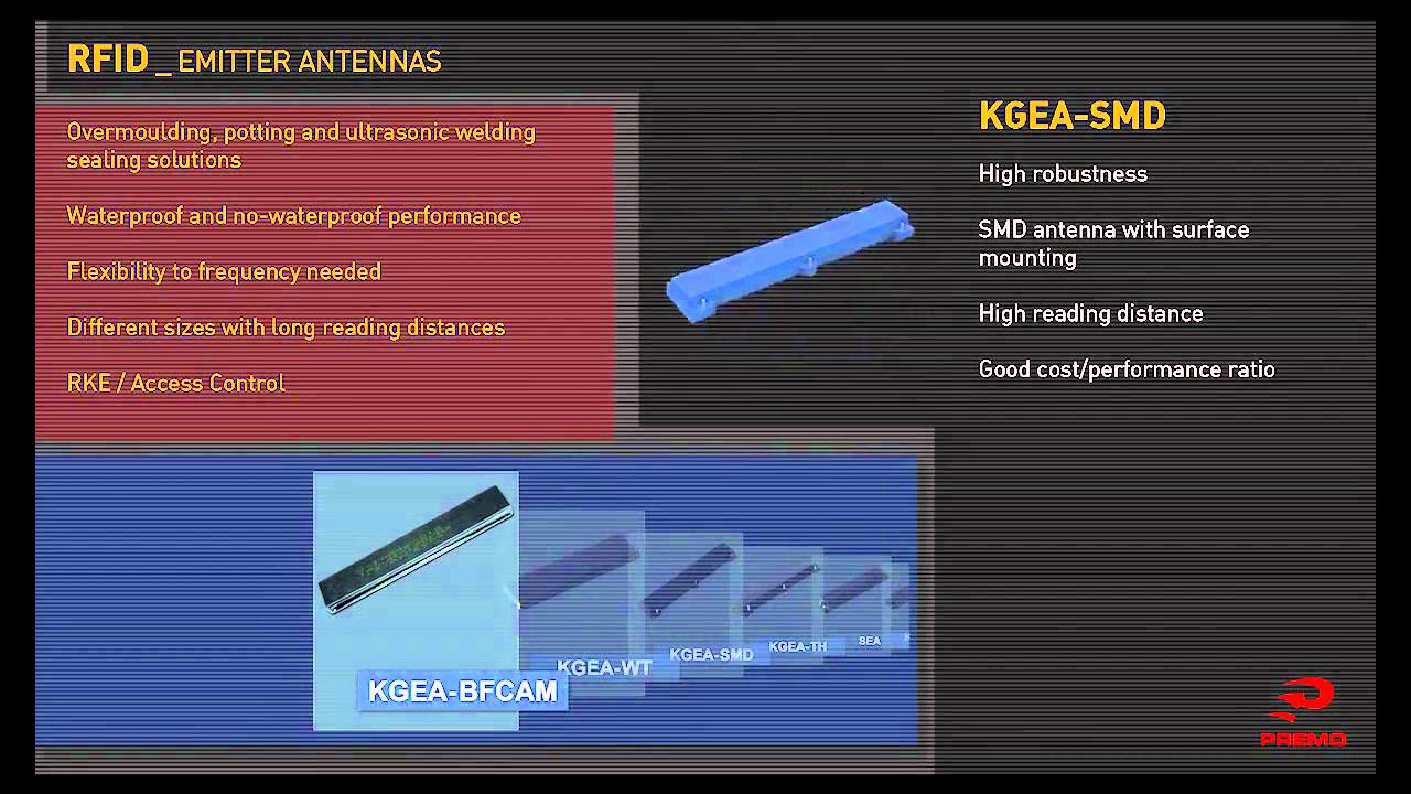 PREMO RFID Components HD Video - YouTube
