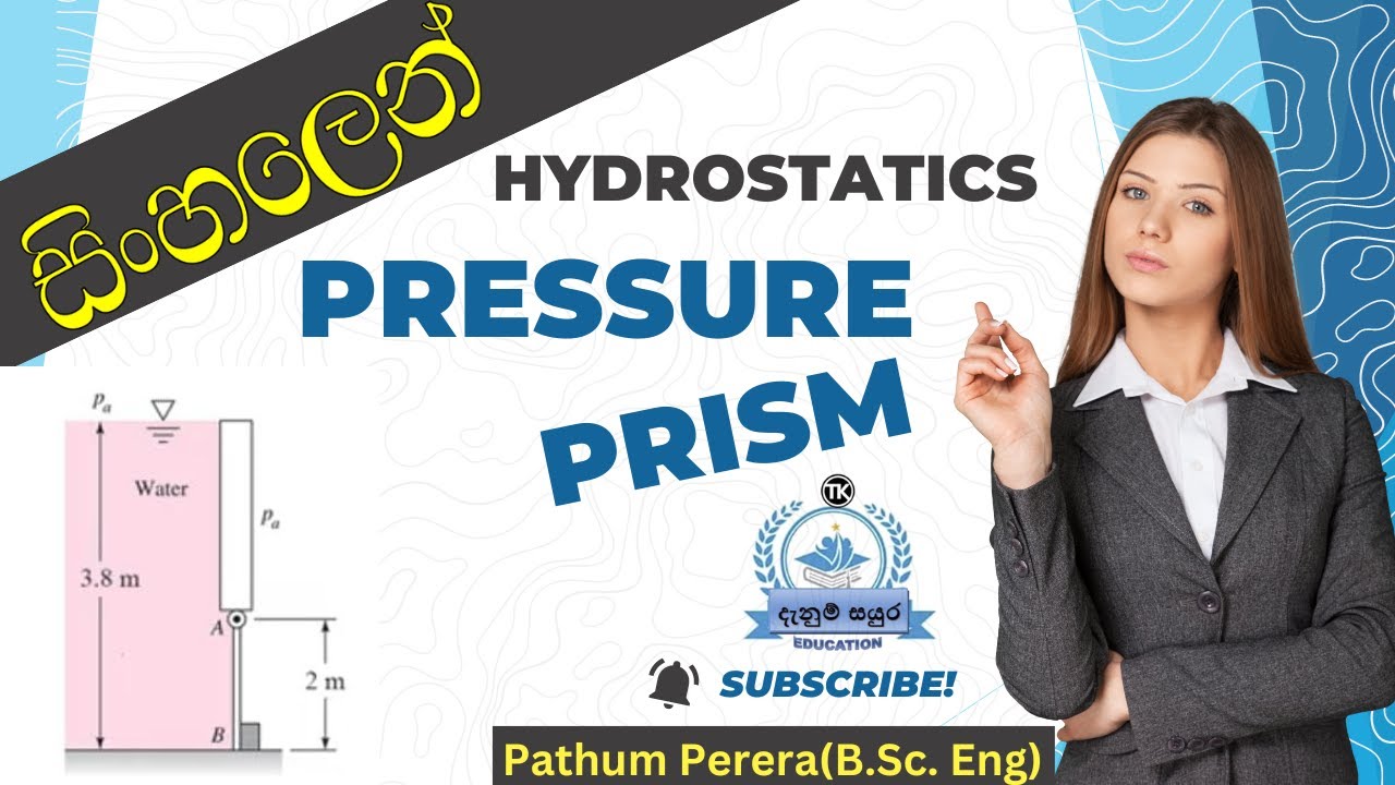 Hydrostatics | Pressure Prism Example 02| Denum Sayura | Pathum Perera ...