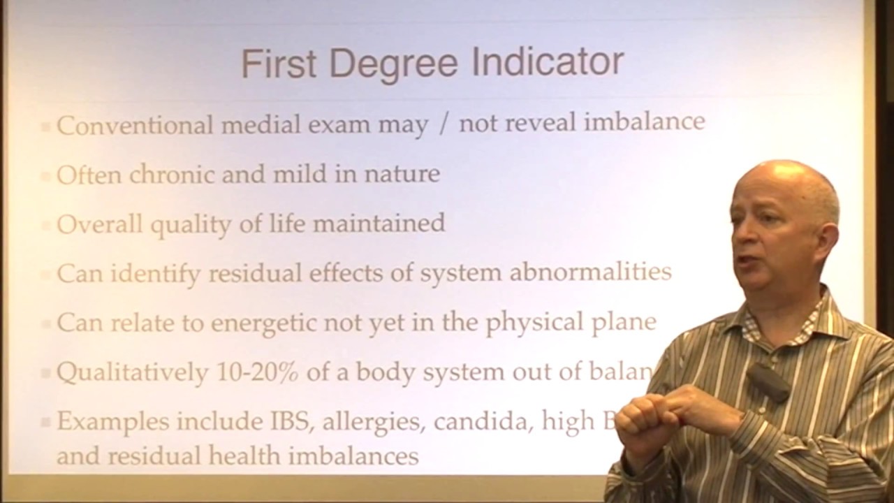 Biological Intuitive John Kortum Explains the Category of Indicators ...