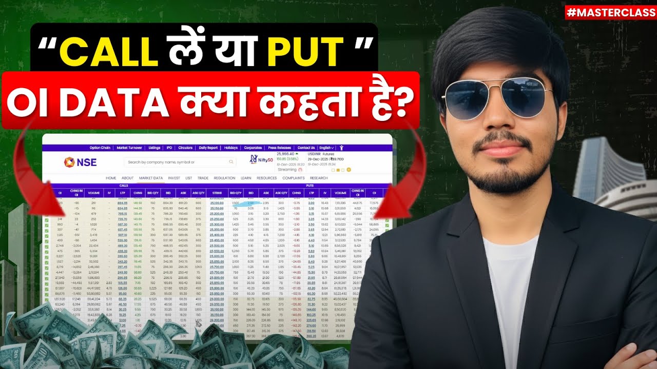 “CALL लें या PUT? 🔥Option Chain OI Data Analysis | Nifty NiftyBank ...