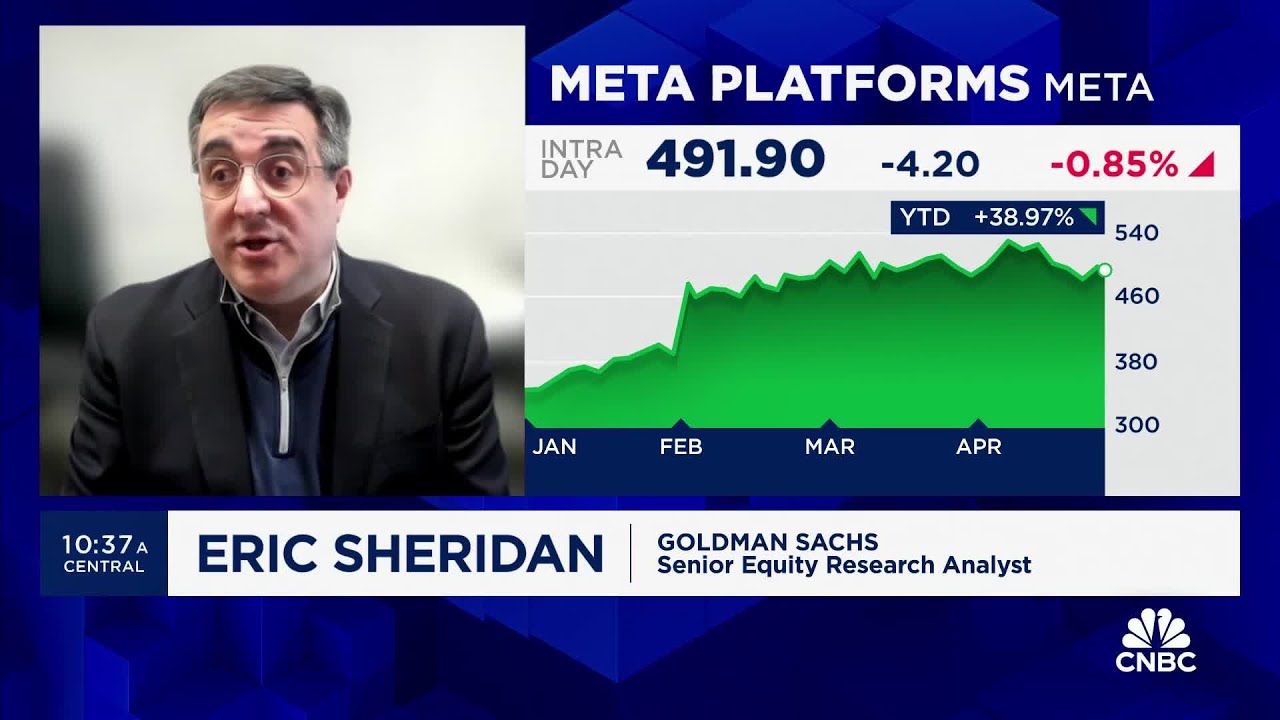 Meta's Q2 revenue guidance and implied deceleration will be key, says ...