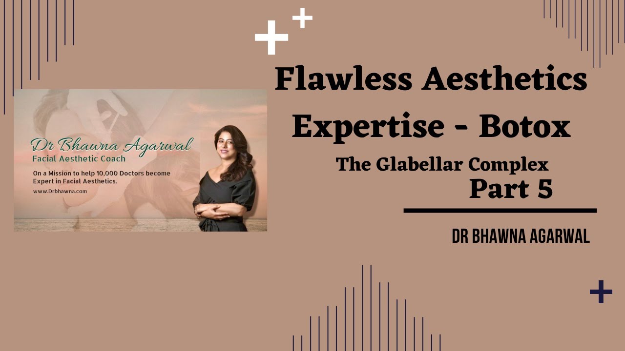 The Glabellar Complex - Injection Techniques - YouTube