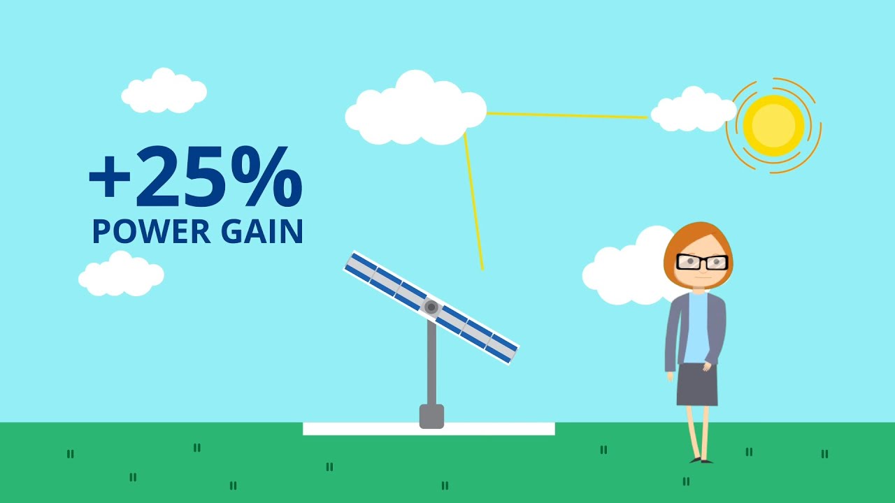 Power Gain = Income Gain with Bifacial Solar Panels | Solar in Spain ...