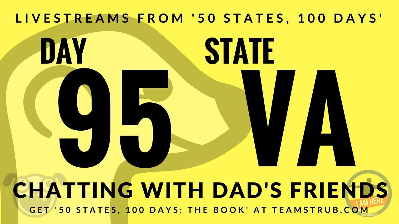 50 STATES 100 DAYS: Showing my Dad's friends what's up with #Meerkat ...