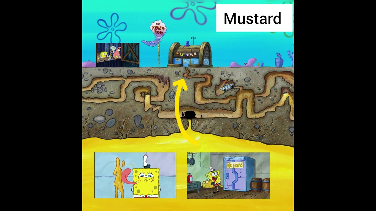Mustard Mining Mission | Scene | SpongeBob | Restocking mustard is ...