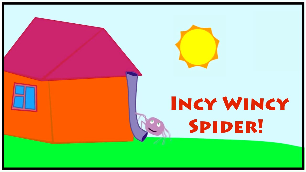 INCY WINCY SPIDER! English Nursery Rhymes, Music & Songs for Children ...