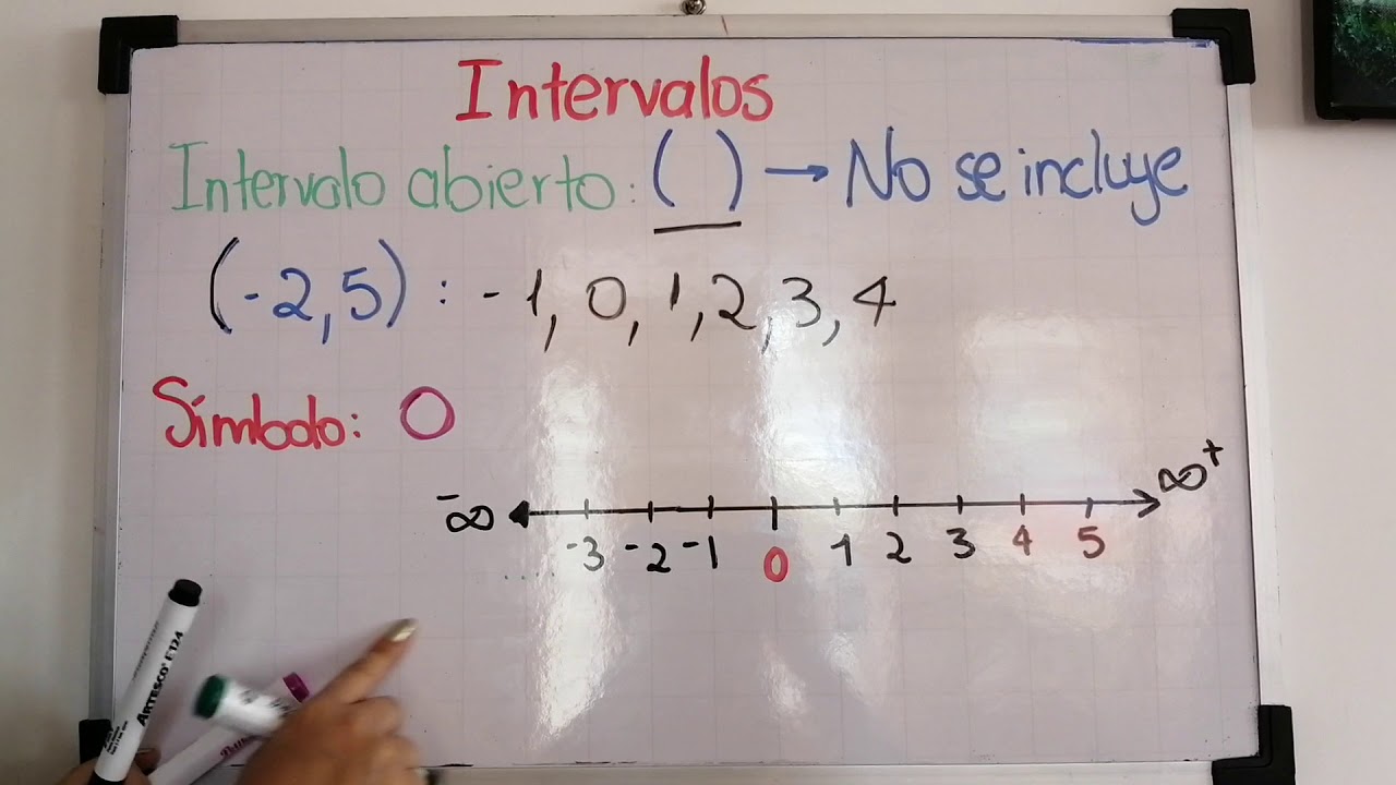 Tipos de intervalos. Parte 1 - YouTube