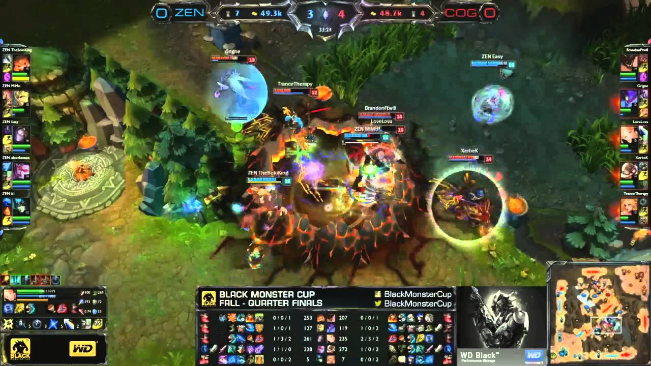 How to flank with just a scrying orb and a little shock(wave) and awe ...