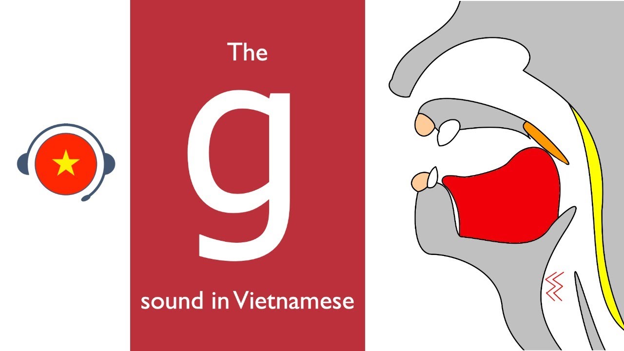 🇻🇳 Vietnamese : g-gh sound. Learn sound system in Vietnamese. Vietsound ...