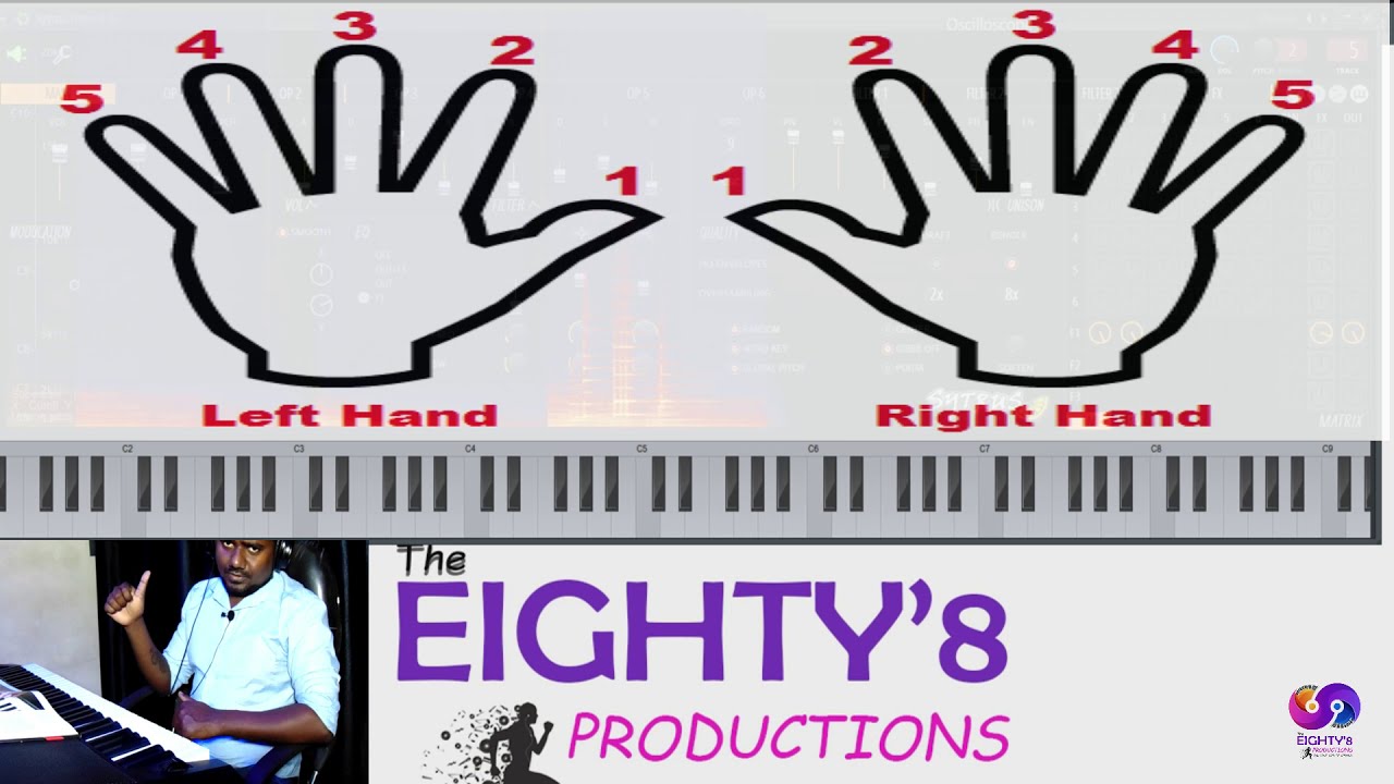 Piano Lesson For Beginners | Part - 3 Finger Numbers & Key Names | EASY ...