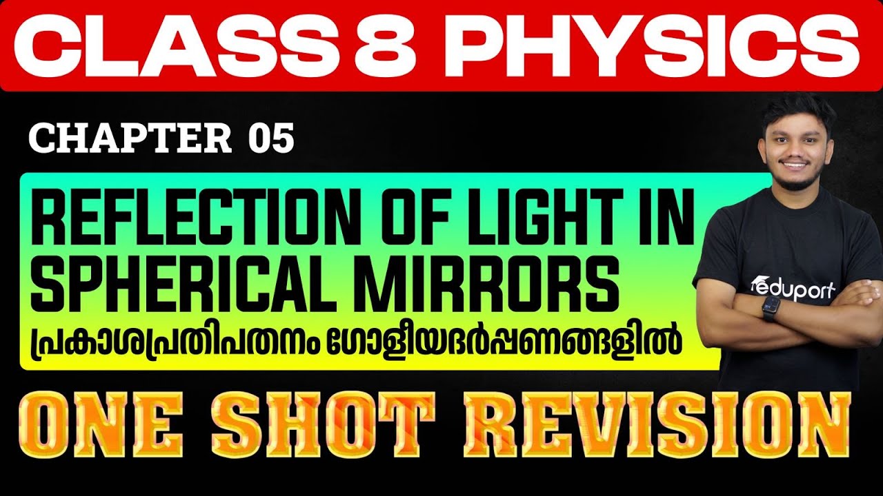 Class 8 Physics | Chapter 5. Reflection of Light in Spherical Mirrors ...