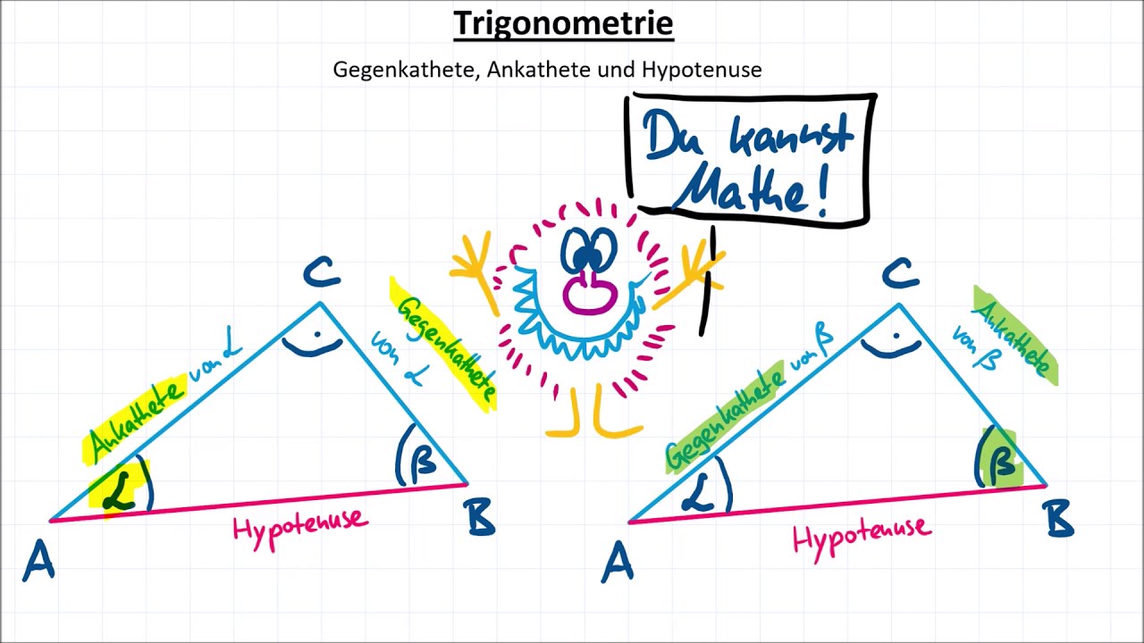 Gegenkathete, Ankathete, Hypotenuse – Was ist das?, Trigonometrie #1 ...