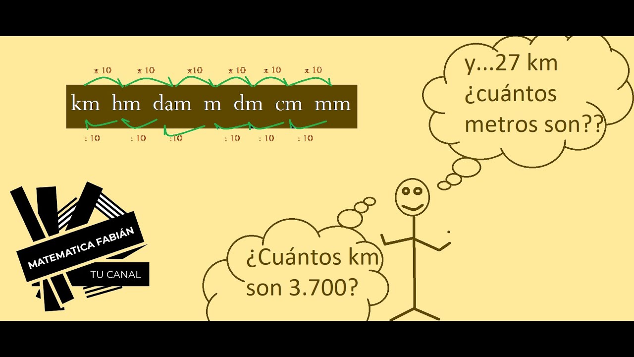 CONVERTIR KM A HM A DAM A M A M A DM A CM A MM p Principiantes C mo