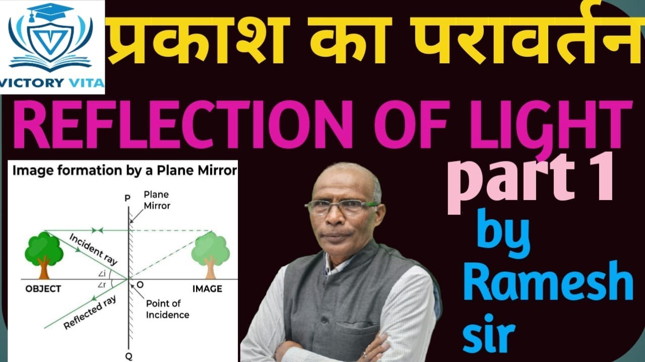 प्रकाश का परावर्तन | Reflection of light Part-1 By Ramesh sir Physics ...