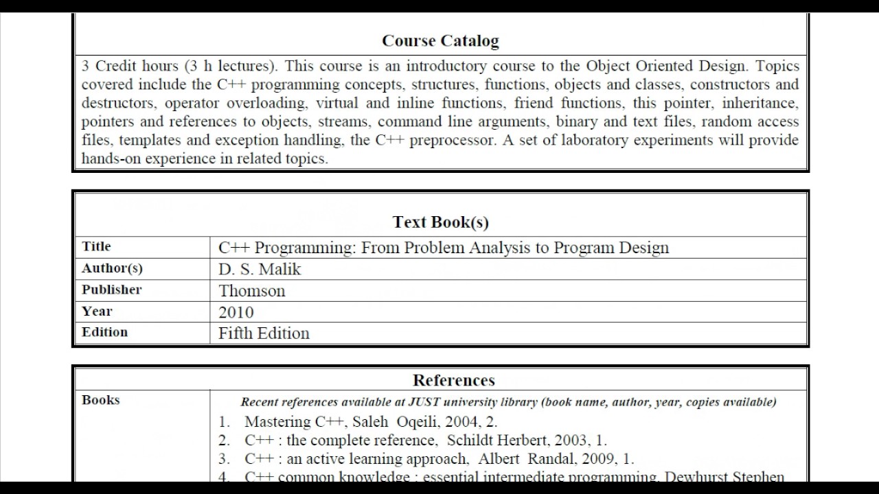 Introduction To Object Oriented Programming Oop Youtube