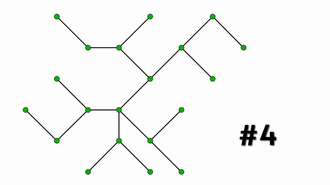 Quel est le point commun ? - YouTube