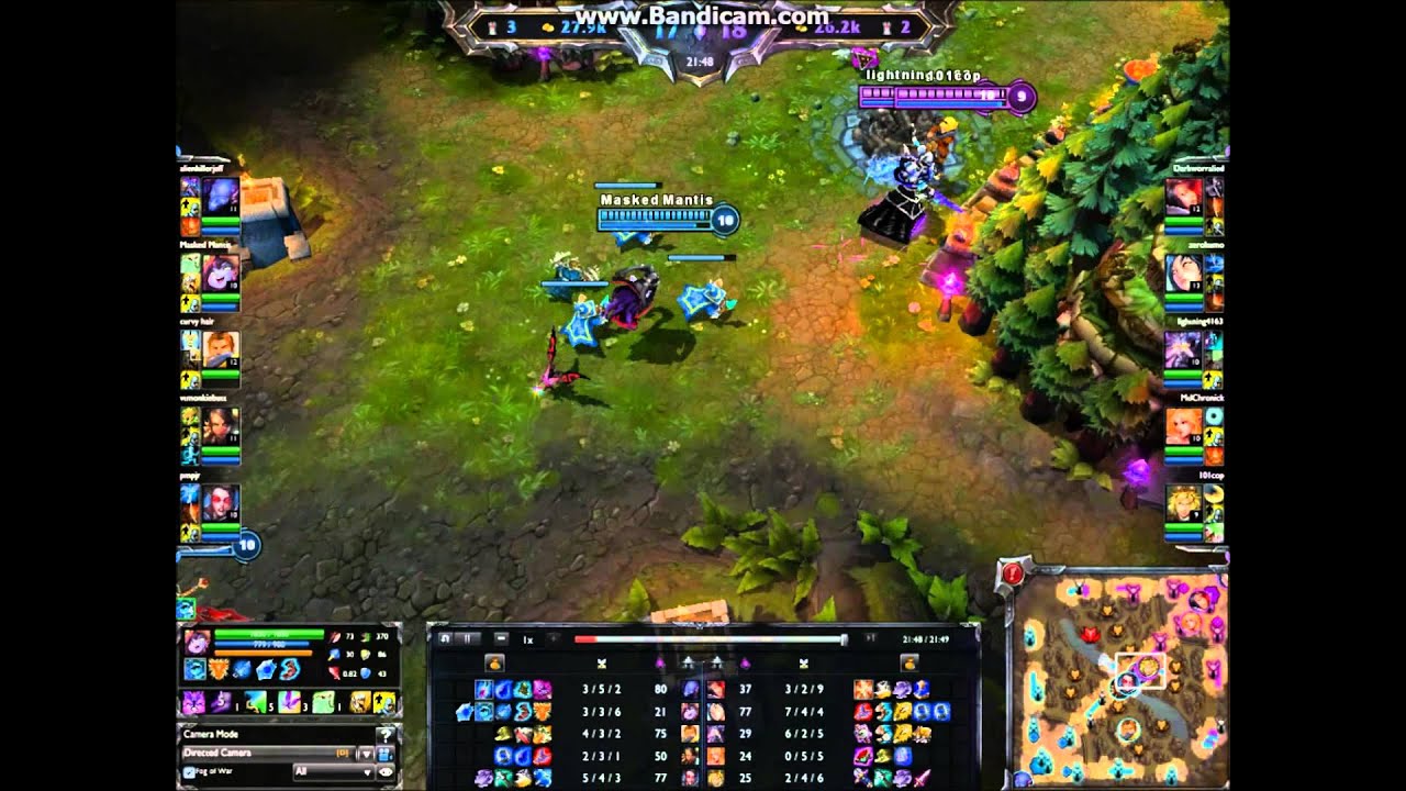 League of Legends pro gameplay - YouTube