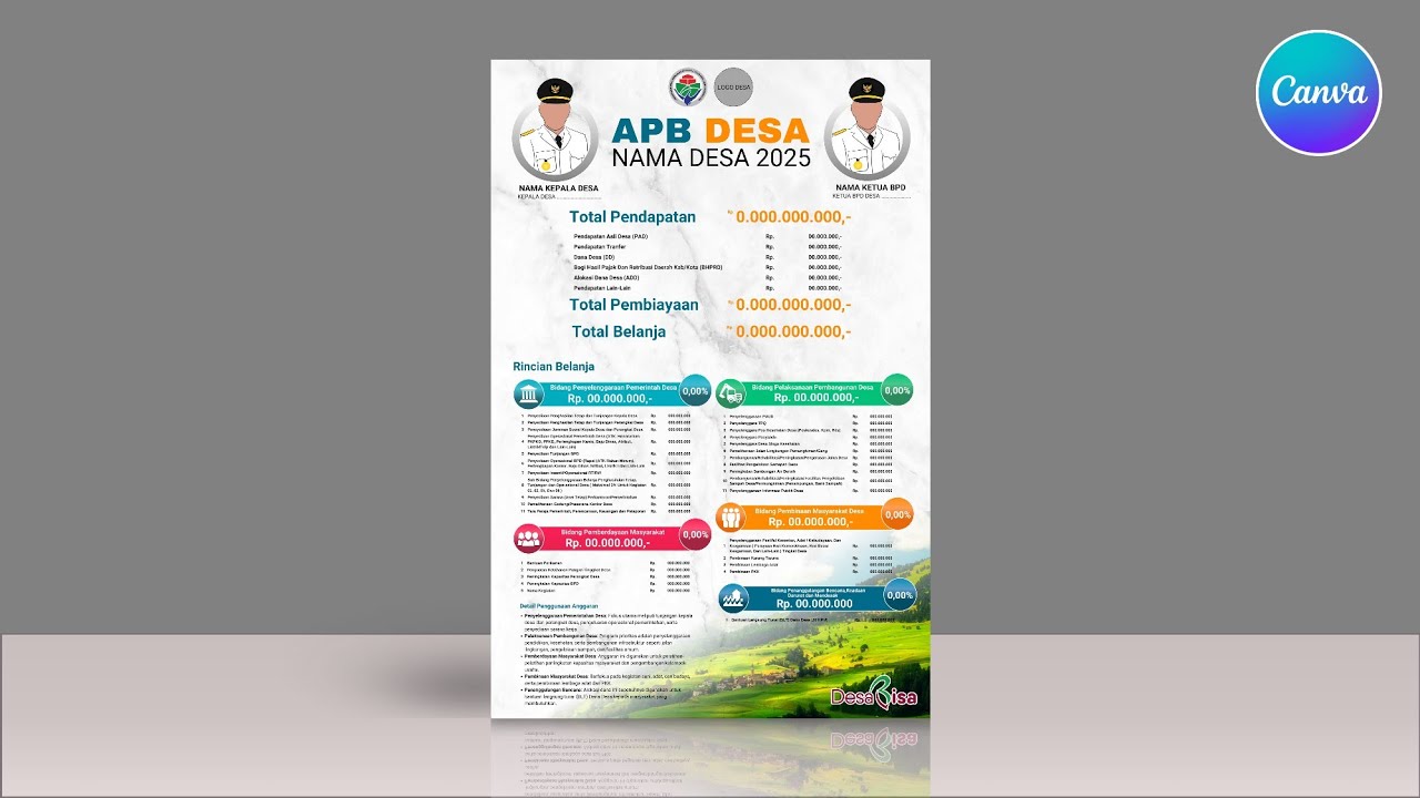 Desain Baliho APBDes Tahun 2025 [Canva Template] - YouTube