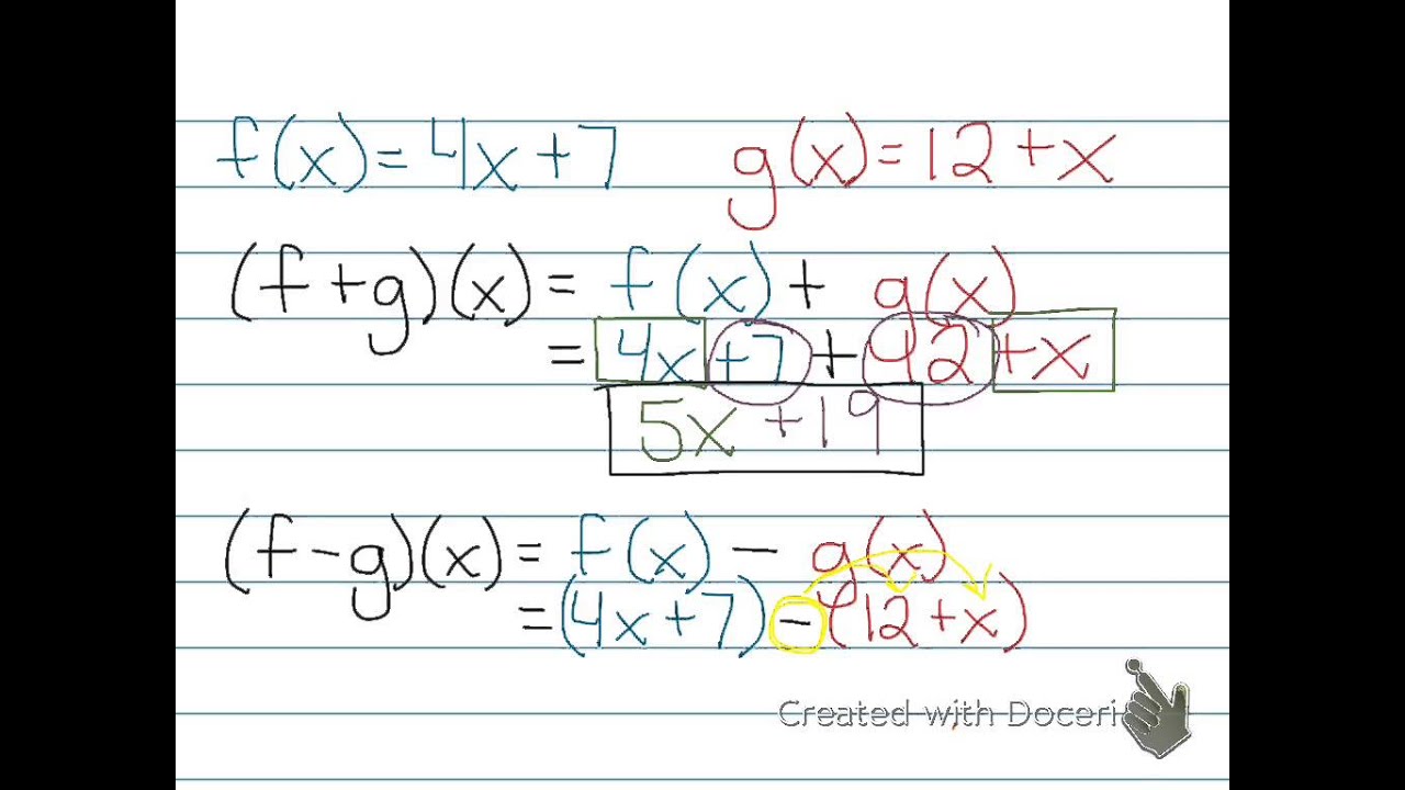 Function Operations - Youtube