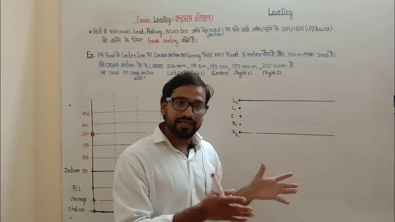Cross section leveling ! Types of leveling ! leveling lecture ! Survey lecture ! Leveling ...