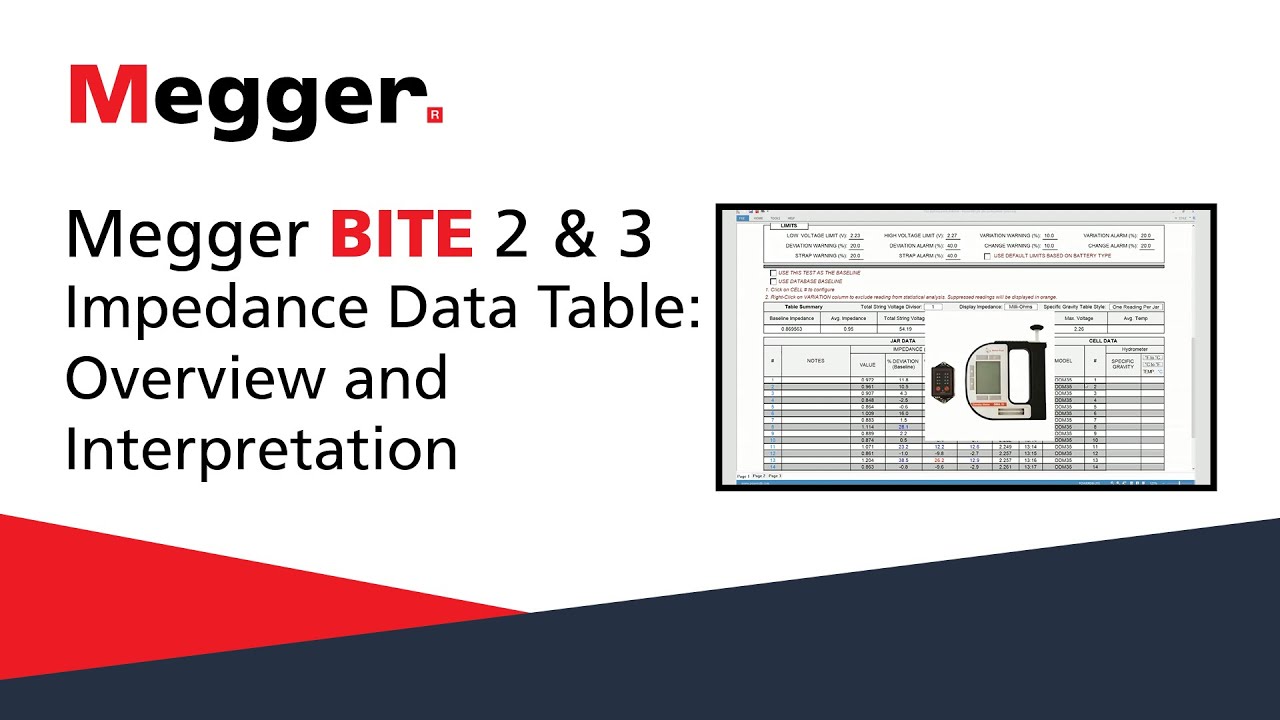 Megger BITE 2 & 3: Impedance Data Table Overview and Interpretation ...