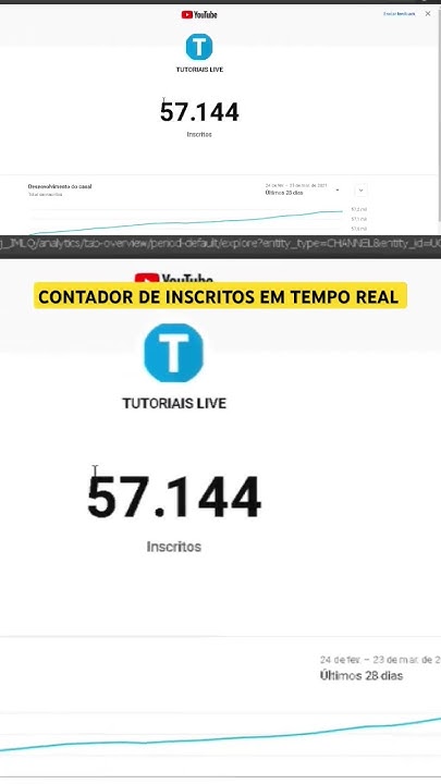 CONTADOR DE INSCRITOS EM TEMPO REAL DESCUBRA ONDE FICA #tutorials #contador #dicasparayoutubers ...